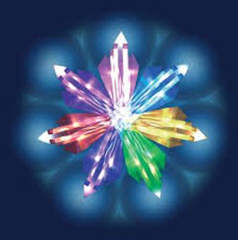 LOS SIETE RAYOS en la carta natal (Primera parte) - Astrología Especial